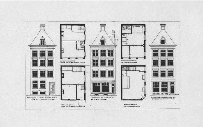 Deployment Resources
